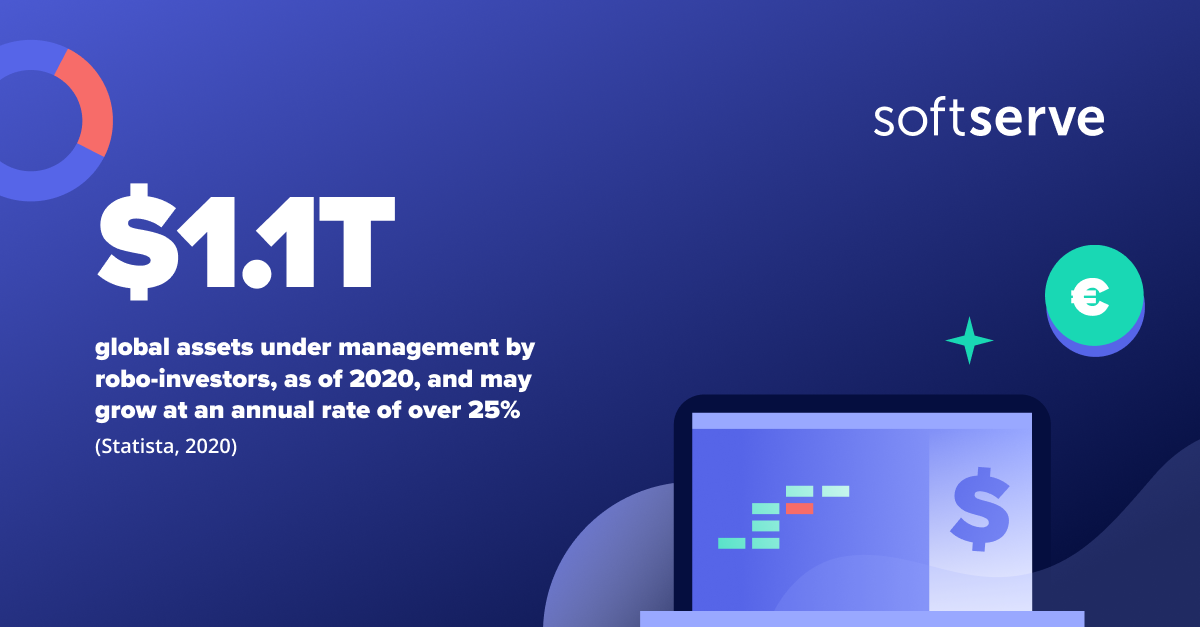 Revolutionize Wealth Management With AI - Resources | SoftServe