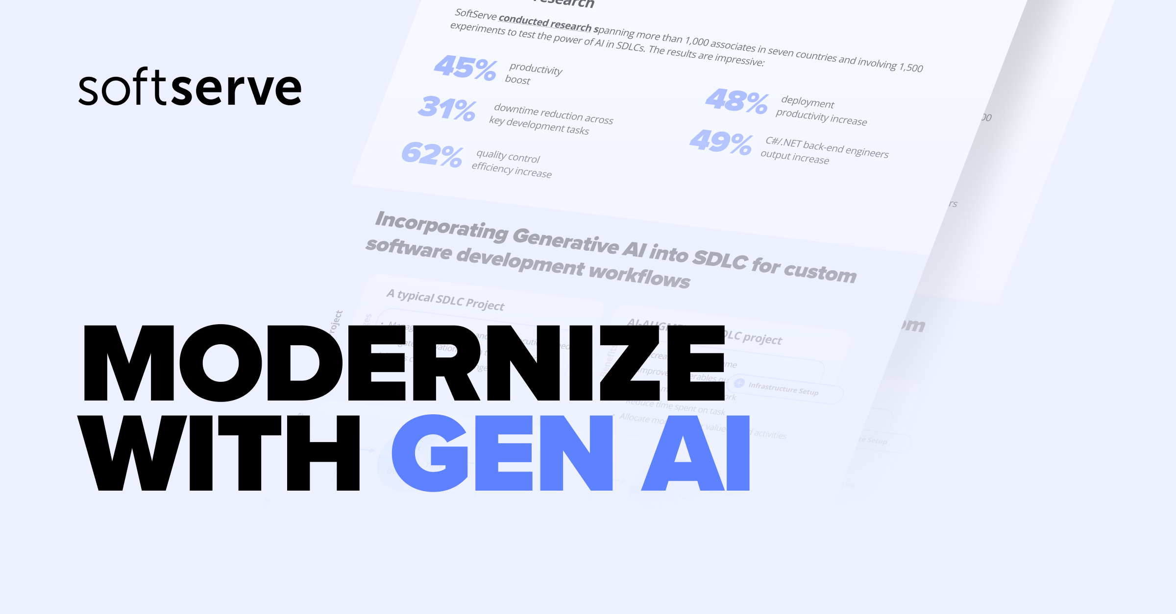 Modernize SDLCs with Gen AI | SoftServe